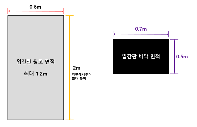 입간판 인허가 안내
